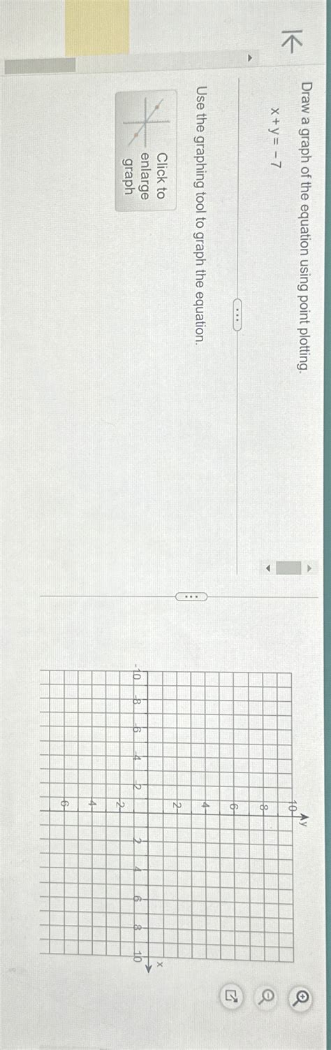 Solved Draw A Graph Of The Equation Using Point Chegg