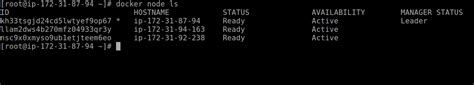Utilizando Traefik Como Dynamic Reverse Proxy En Docker Swarm Sobre Aws