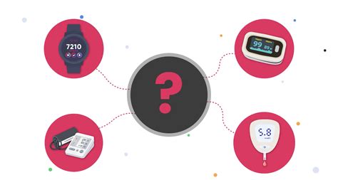 The Transformative Impact Of Ehealth On Shaping Future Soc