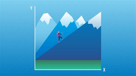 Controlling Variable Costs Strategies To Manage Variable Costs