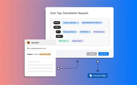 15 Customer Service Phrases To Use And 5 To Avoid In 2023 Ecommerce