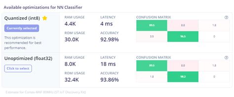 Build C Library With Stm32cubeide Edge Impulse Forum