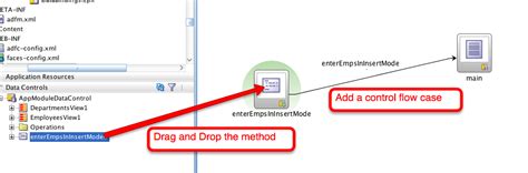 Born To Debug Open Jspx Page In Insert Mode In Adf 11g How To