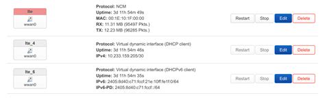 Cellular And Mwan3 Multi Wan For Developers Openwrt Forum