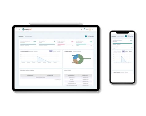 Propertypro Technology
