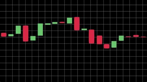 Candlestick Chart Animation On Black Grid Market Activity 60836793