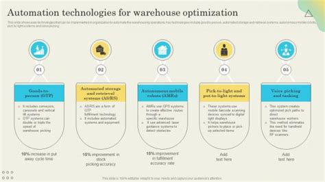 Inventory Automation Icon PowerPoint Presentation And Slides SlideTeam