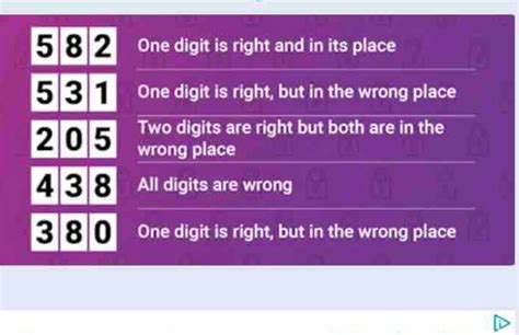 One Digit Is Right And In Its Place One Digit Is Right But In The