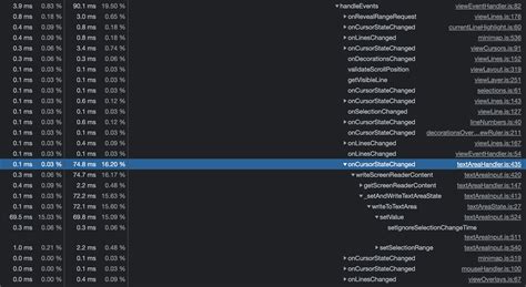 Defer Updating Screen Reader Content When No In A11y Mode By Tyriar