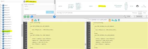 Opensource License Nxp Community