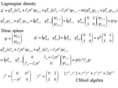 In Risposta Al Prosciutto Higgins Scalar Qed Lagrangian Punto Di