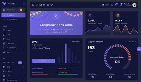 19 Mejores plantillas de administración de JavaScript para React