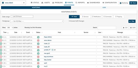 Qu Es Wocu Monitoring Documentaci N De Wocu Monitoring