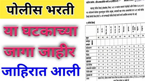 Police Bharti या घटकाच्या कास्टच्या जागा पाहा Police Bharti 2022