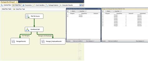 an introduction to sql 11 code name denali part v ssis features in
