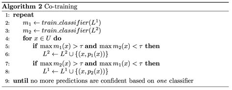 一文概览能生成代理标签的半监督学习算法 知乎