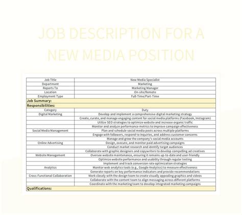 Job Description For A New Media Position Excel Template And Google