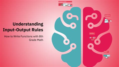 Understanding Input Output Rules By Stacey Spano On Prezi