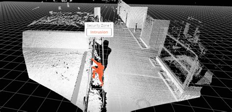 First Smart Lidar For The Security Industry Blickfeld