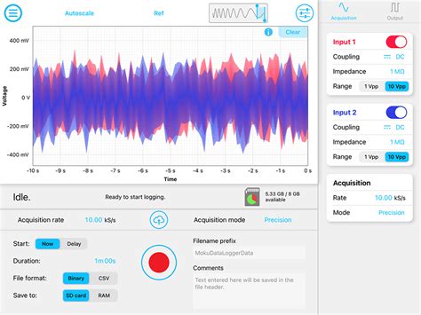 About Liquid Instruments Liquid Instruments