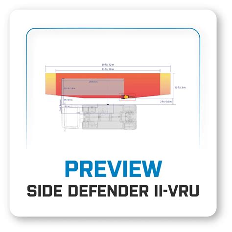 Preview Side Defender Ii Vru Line Assist And Urban Warning Solution