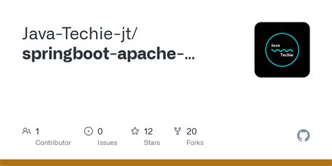 Github Java Techie Jt Springboot Apache Pulsar
