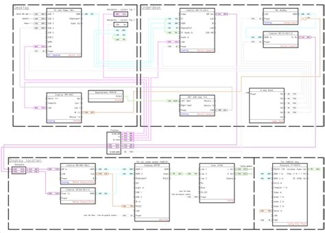 Create An Audio Visual Schematic Using Autocad By Proaudiolondon Fiverr