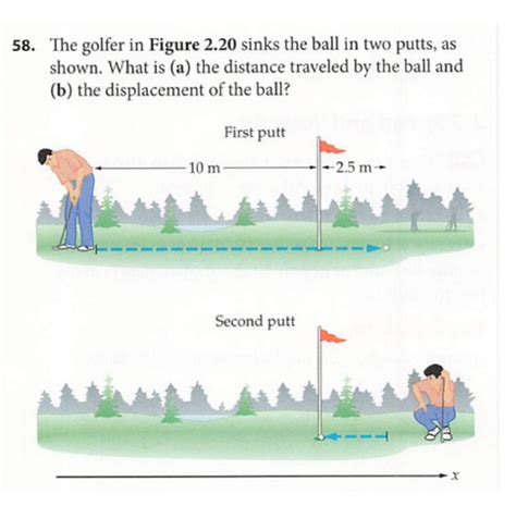 Physics Ch 2 Simple Motion And Ch 3 Constant Acceleration Test Review