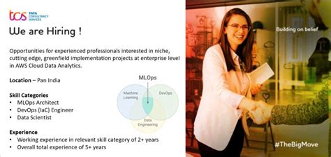 Sampad Giri On Linkedin Tcs Digital Awsjobs Devopsjobs Dataanalyticsjobs Career Mlops…