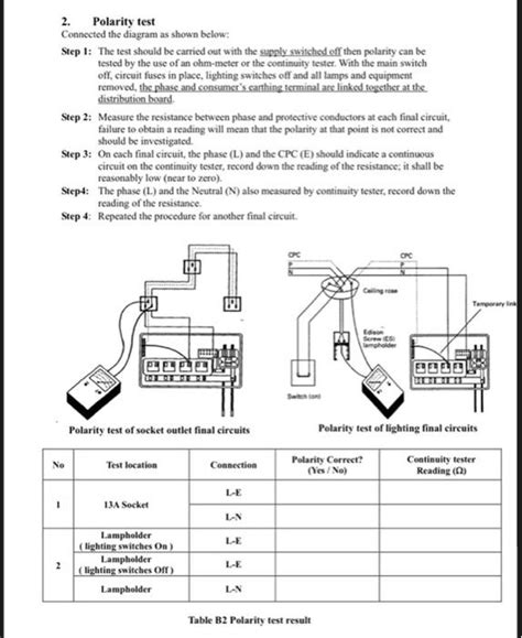 Part B Procedures 1 Rccb Rcbo Test х X х Svo 59