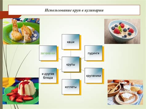 Блюда из круп и бобовых 6 класс презентация онлайн