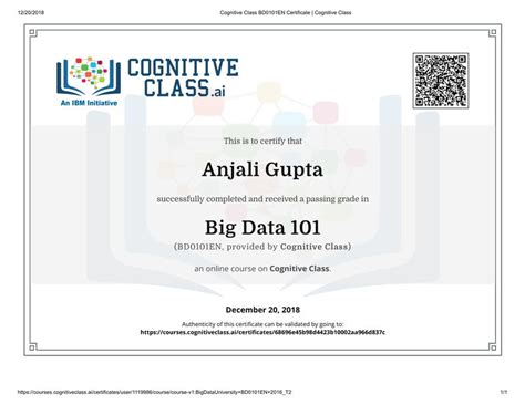 Anjali Gupta On Linkedin Dataset Bigdata Certified Certification