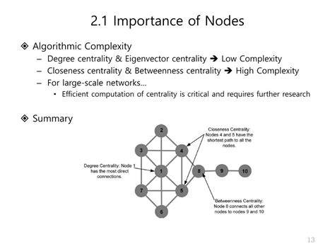 ppt chapter 2 nodes ties and influence powerpoint presentation