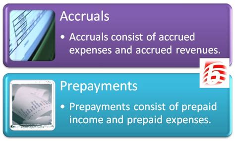 Difference Between Accruals And Prepayments Accruals Vs Prepayments