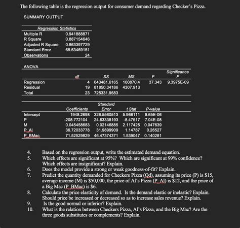 solved summary output anova 4 based on the regression
