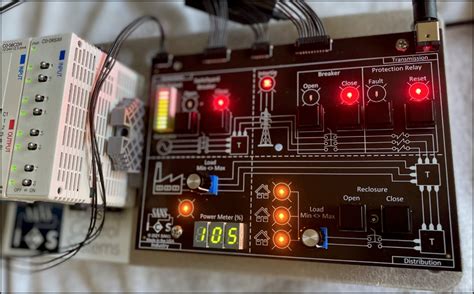 Ics515 Ics Active Defense Training Ics Incident Response Course Sans Institute
