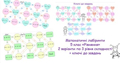 Лабіринти з теми Рівняння 5 клас Інтерактивні матеріали Математика