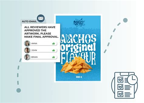 Streamline Artwork Proofing With Smart Packaging Software Cway