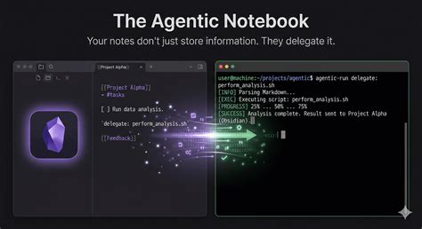 The Agentic Notebook How To Deploy And Collaborate With A Cli Assi