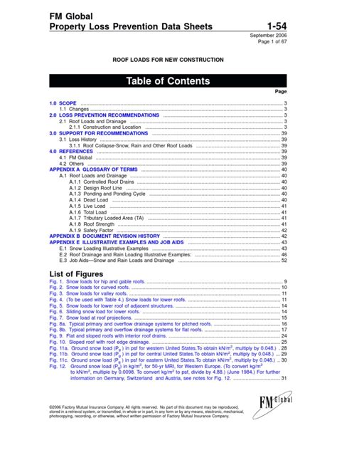 Factory Mutual Data Sheet 1 54 Roof Loading Pdf Snow Roof
