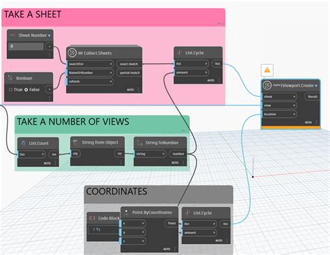 Rhythm Viewportcreate Revit 2023 Issue Packages Dynamo