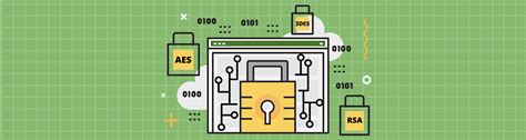 How To Choose The Best Encryption Algorithm For Your Data