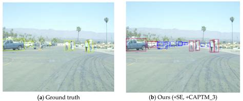 Remote Sensing Free Full Text Visible Thermal Image Object