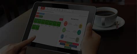 Offline Pos System Restaurant Pos Minkfoodiee