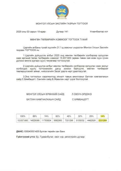 Хялганат тосгон Захирагчийн ажлын алба ЦЭРГИЙН ДҮЙЦҮҮЛЭХ АЛБЫГ МӨНГӨН