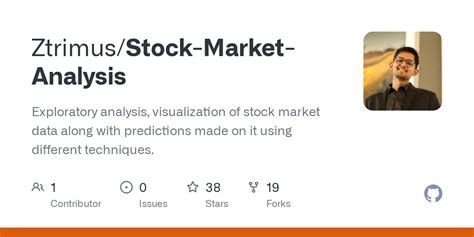 Github Ztrimusstock Market Analysis Exploratory Analysis
