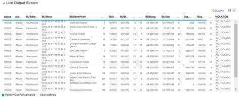 Building Your Stream Analytics Pipeline