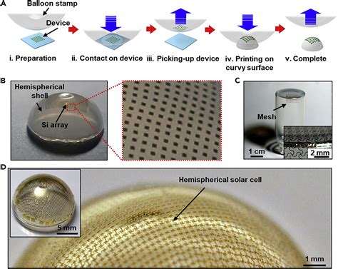 Microprinting On Curved Surfaces With Sugar Matter