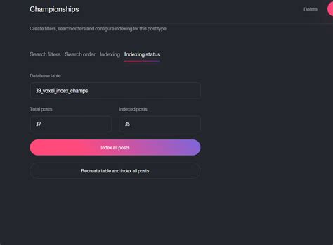 Strange Bug With Post Type And Filtering No Results Shown When