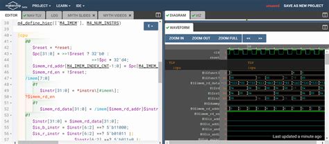 GitHub Syedhasan RISC V